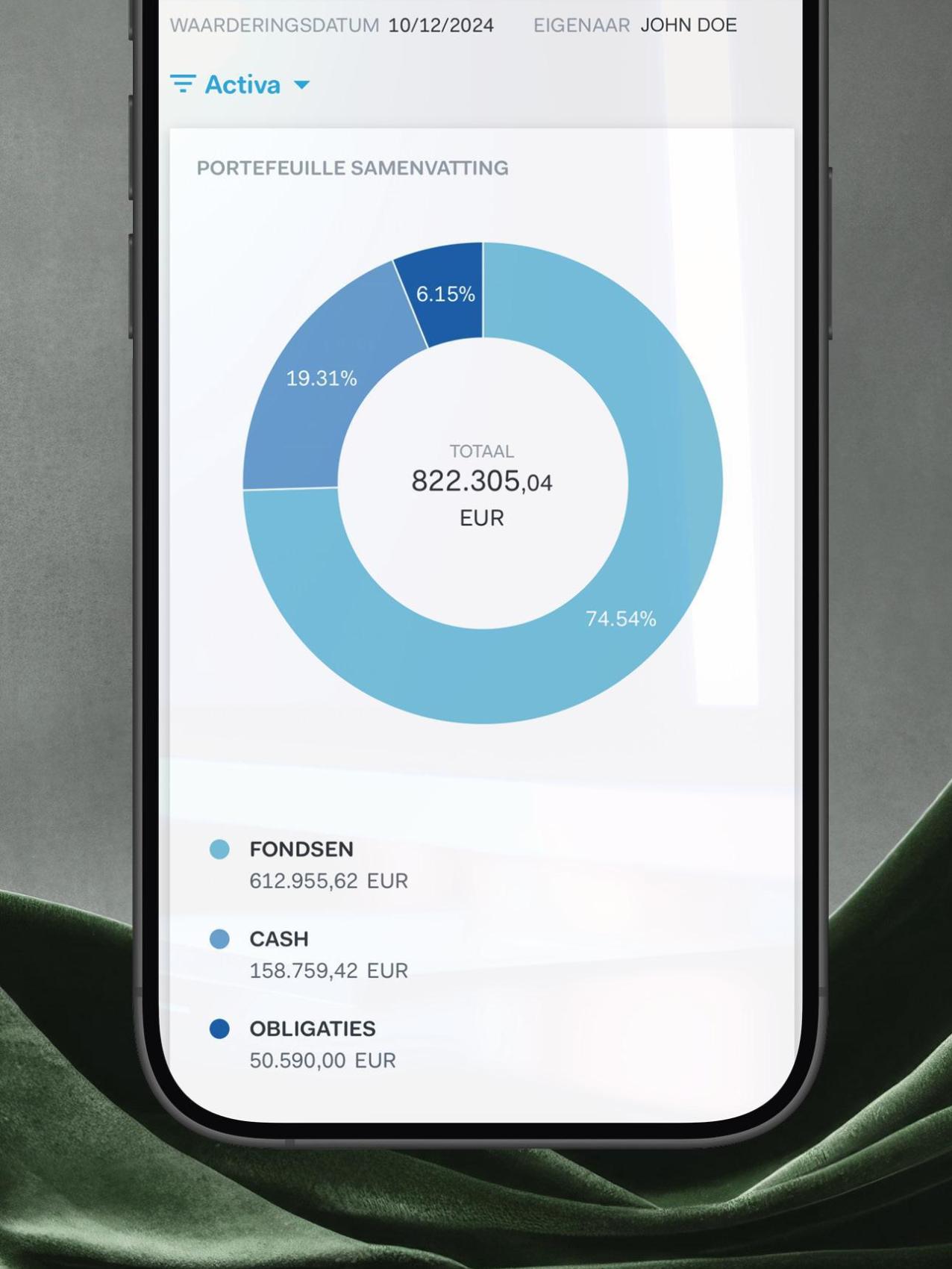 Zelf beleggen bij Nagelmackers – Beheer uw eigen portefeuille | Nagelmackers